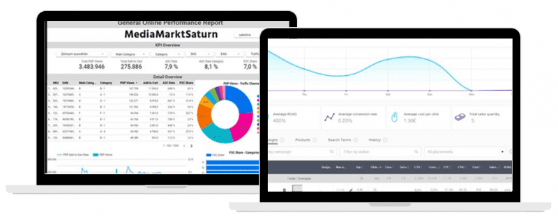 reporting – Retail Media Solution